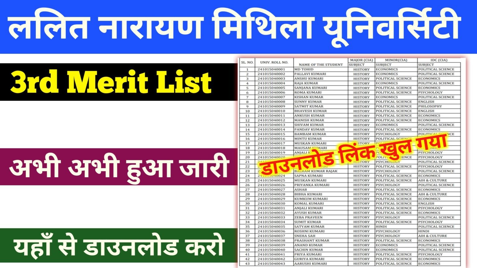 Lalit Narayan UG Third Merit List 2025-29 Download: B.A, B.Sc, B.Com Admission 3rd Merit List इस ...
